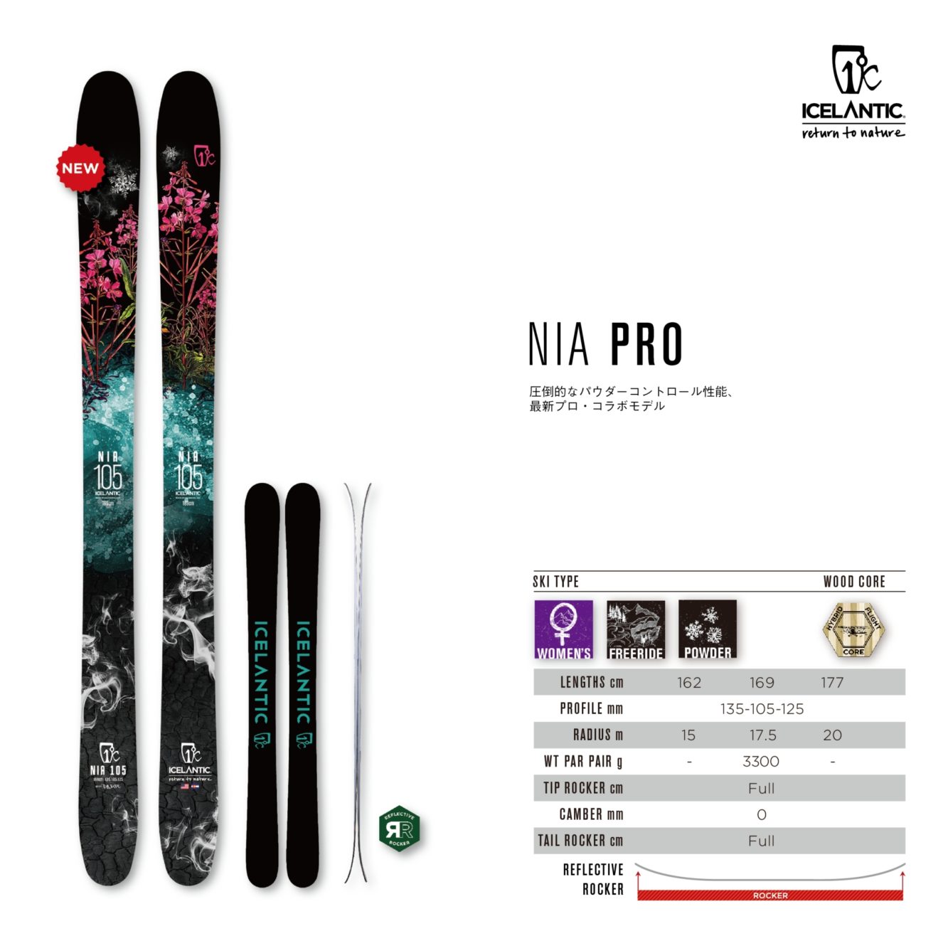 MAIDEN111やNIA PRO105は男性でも乗れる？NOMAD105との違いは？男性視点で徹底検証！